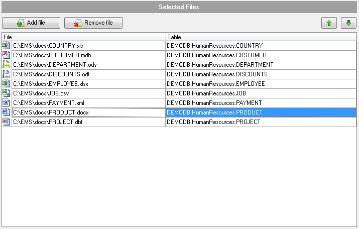 Online Documentation For Data Import For Postgresql Sqlmanager